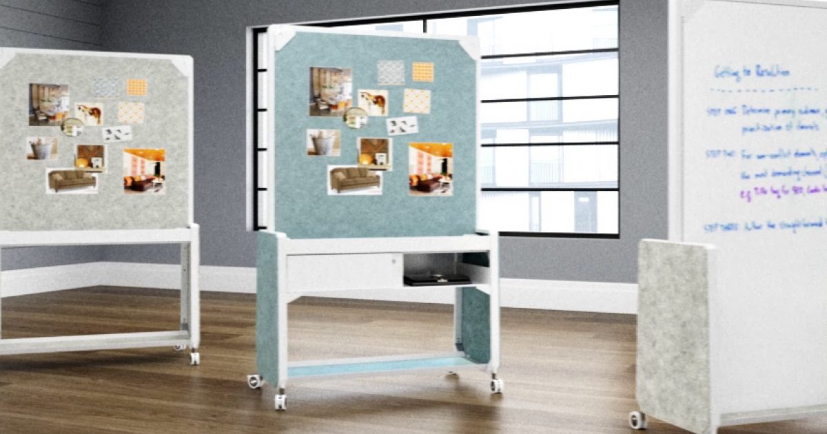 AMQ Solutions | Amobi Team Wall